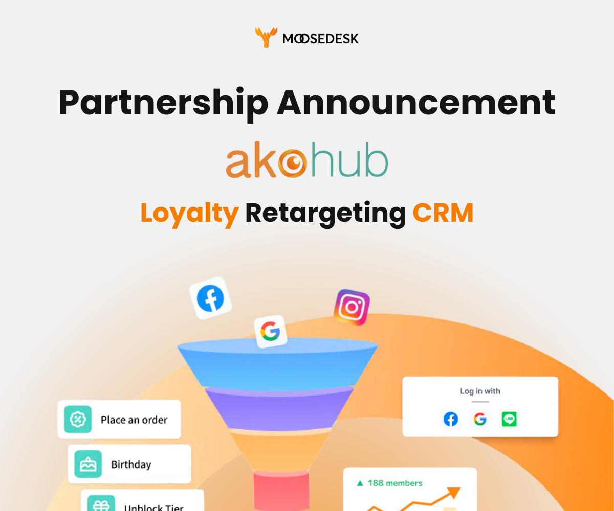 Meet Our New Partner: Ako Marketing - Loyalty & Retargeting - MooseDesk